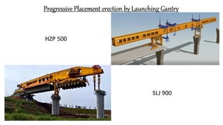 Bridge Girder Launcher Machine | PPTX