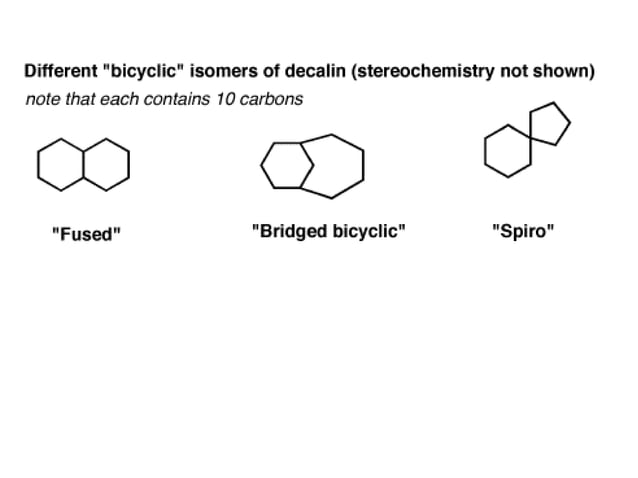 Bridge head system momenclature | PPT