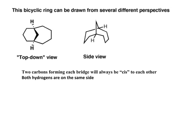 Bridge head system momenclature | PPT