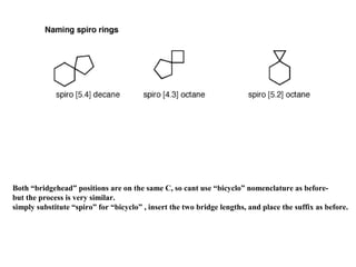 Bridge head system momenclature | PPT