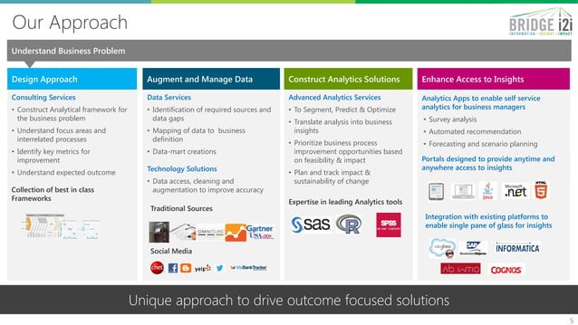 Bridgei2i Analytics Solutions Introduction | PDF