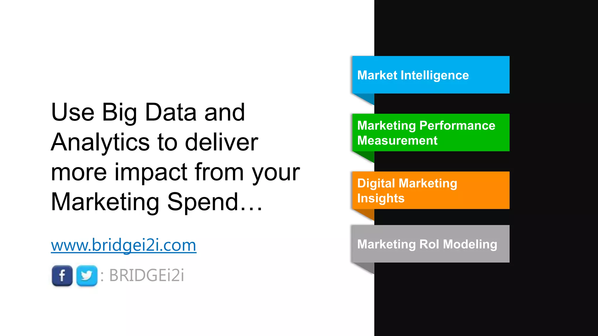 BRIDGEi2i Marketing Planning Introduction | PPT