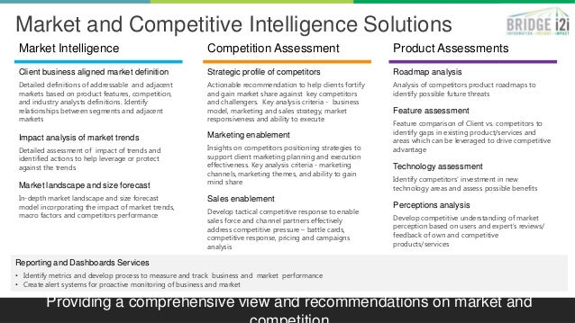 BRIDGEi2i Marketing Intelligence and Competitive Intelligence Overview