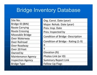 Bridge Inventory Using GIS | PDF