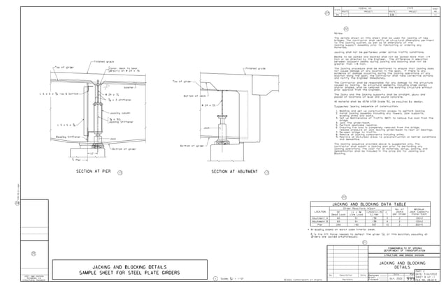Bridge Jacking Design Sample Calculation.pptx | Civil Engineering Industry | Industries