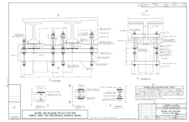Bridge Jacking Design Sample Calculation.pptx | Civil Engineering Industry | Industries