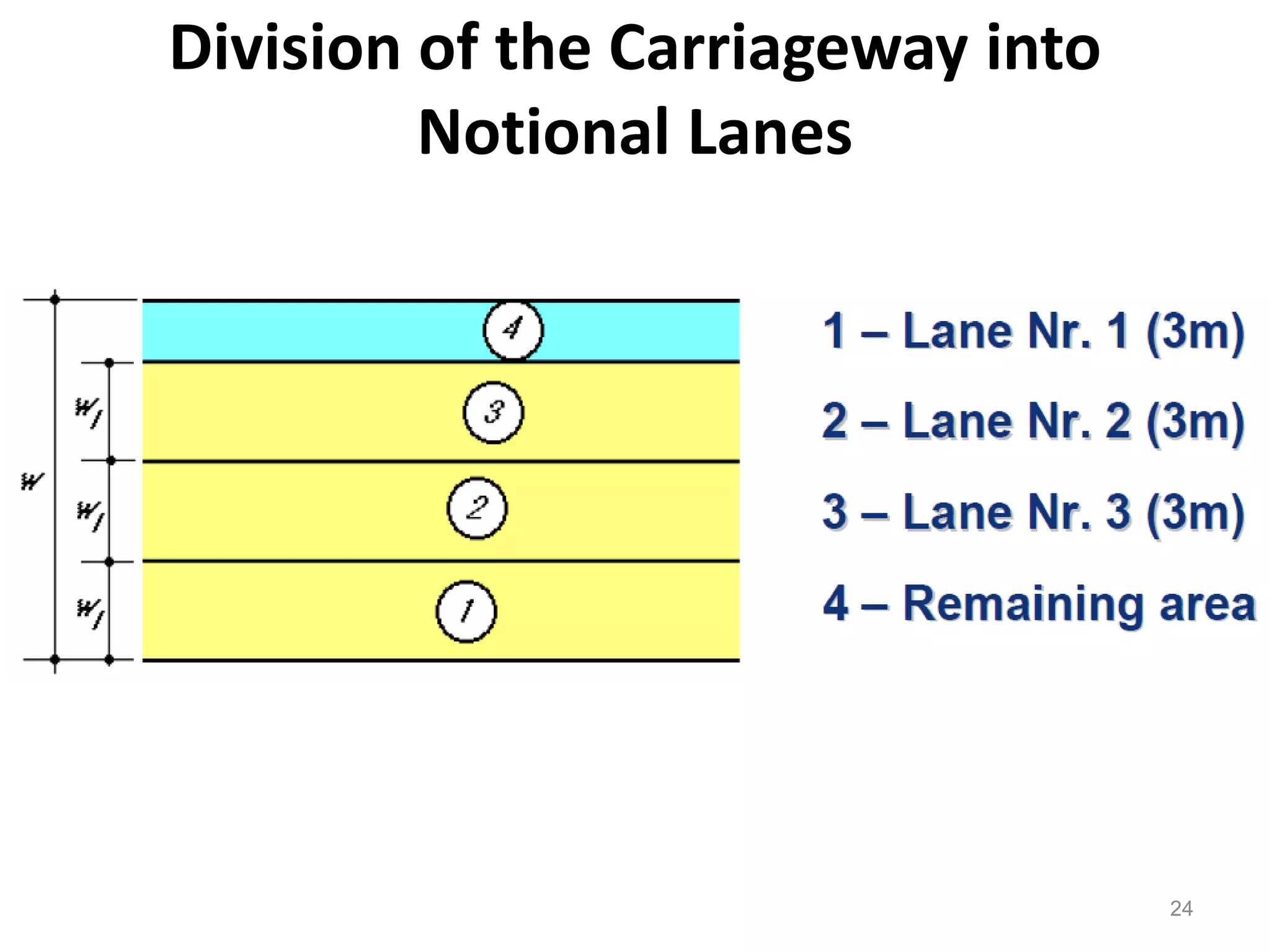 Bridge loading and bridge design fundamentals | PDF