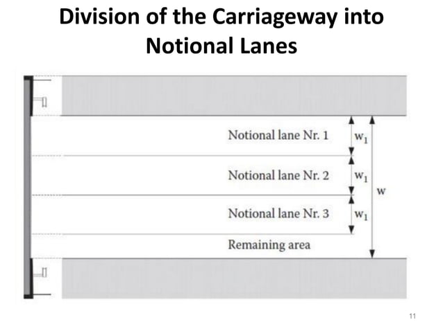Bridge loading and bridge design fundamentals | PDF