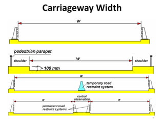 Bridge loading and bridge design fundamentals | PDF