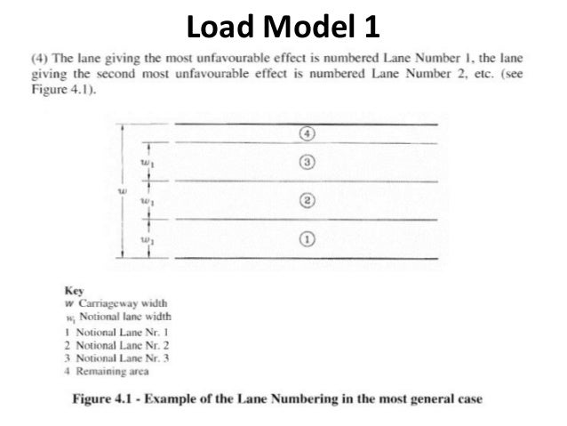 Bridge loading and bridge design fundamentals