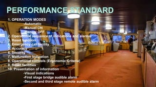 Bridge Navigational Watch Alarm System | PPTX