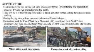 Bridge No 117/1 (Viaduct 6)- Case Study.pptx