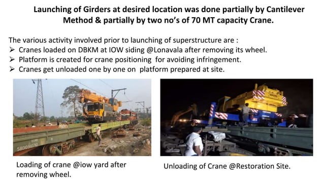 Bridge No 117/1 (Viaduct 6)- Case Study.pptx