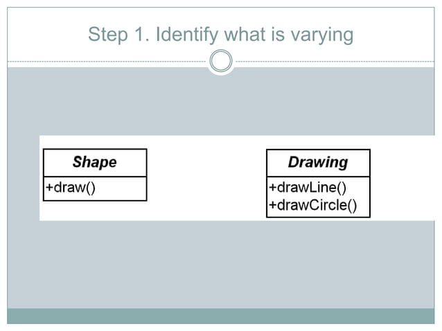 Bridge Design Pattern | PPTX | Programming Languages | Computing