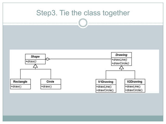 Bridge Design Pattern | PPTX | Programming Languages | Computing