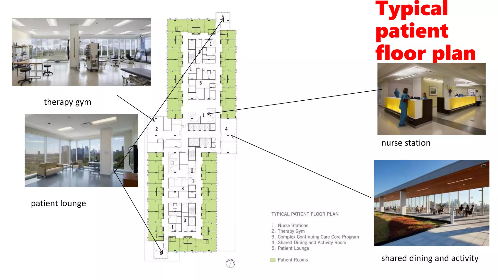 Bridgepoint active healthcare | PPTX
