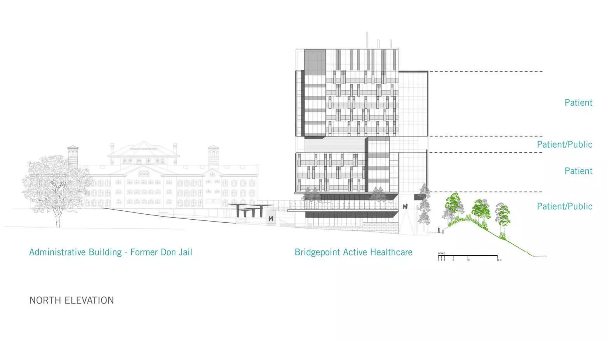 Bridgepoint active healthcare | PPTX