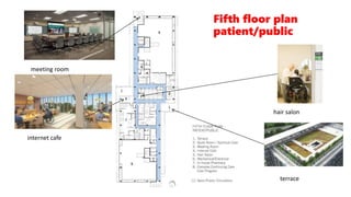 Bridgepoint active healthcare | PPTX