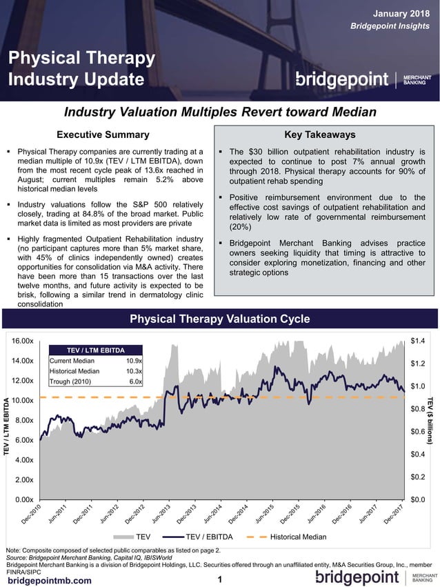 Bridgepoint Insights: Physical Therapy | PDF
