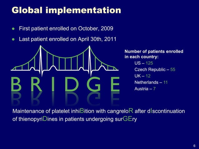 Bridge presentation slides | PPT