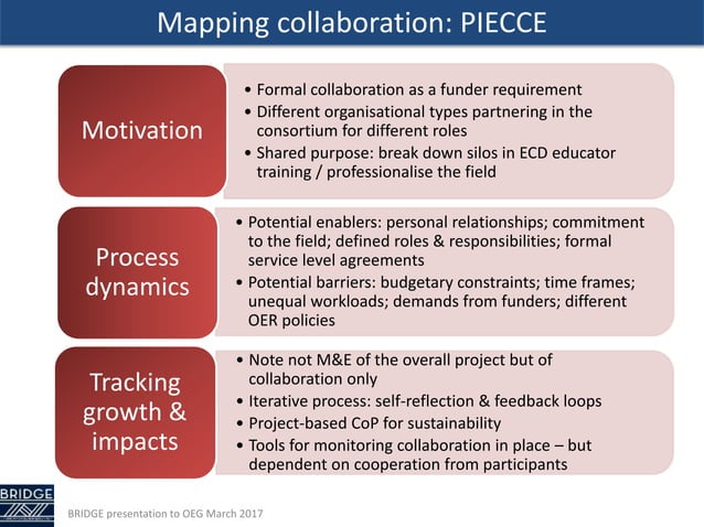 Collaborating for Impact in Education Projects: Learning from Practice ...
