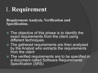 Bridge Process Model | PPT