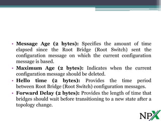 Bridge Protocol Data Unit (BPDU) Frame Format | PPTX