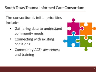 Think Science: ACES, by Dr. Colleen Bridger | PPT