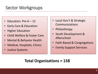 Think Science: ACES, by Dr. Colleen Bridger | PPT