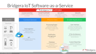 Bridgera enterprise IoT Software Solutions | PPT
