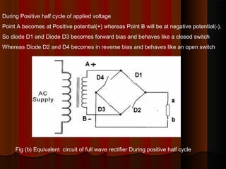 Bridge rectifier | PPT