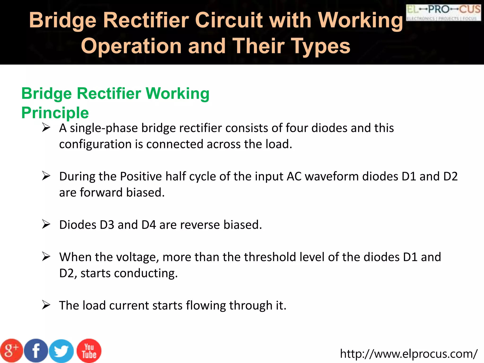 Bridge Rectifier Circuit with Working Operation and Their Types | PPTX