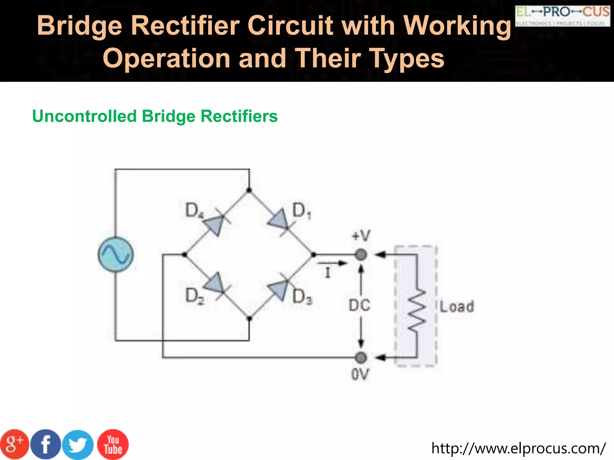 Bridge Rectifier Circuit with Working Operation and Their Types | PPTX