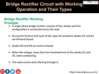 Bridge Rectifier Circuit with Working Operation and Their Types | PPTX