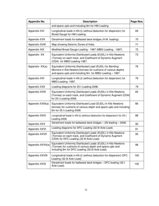 BridgeRule.pd includes guideline for Bridge design | PDF