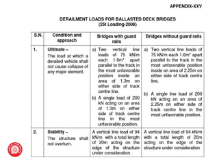 Bridge Rule | PPT