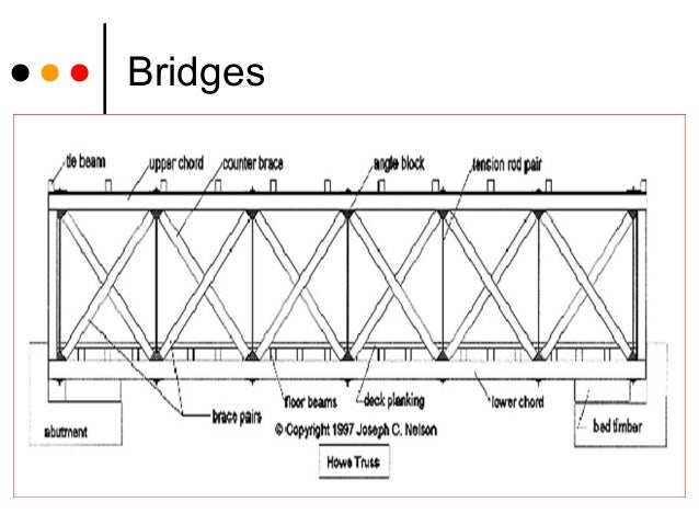 Bridges 01