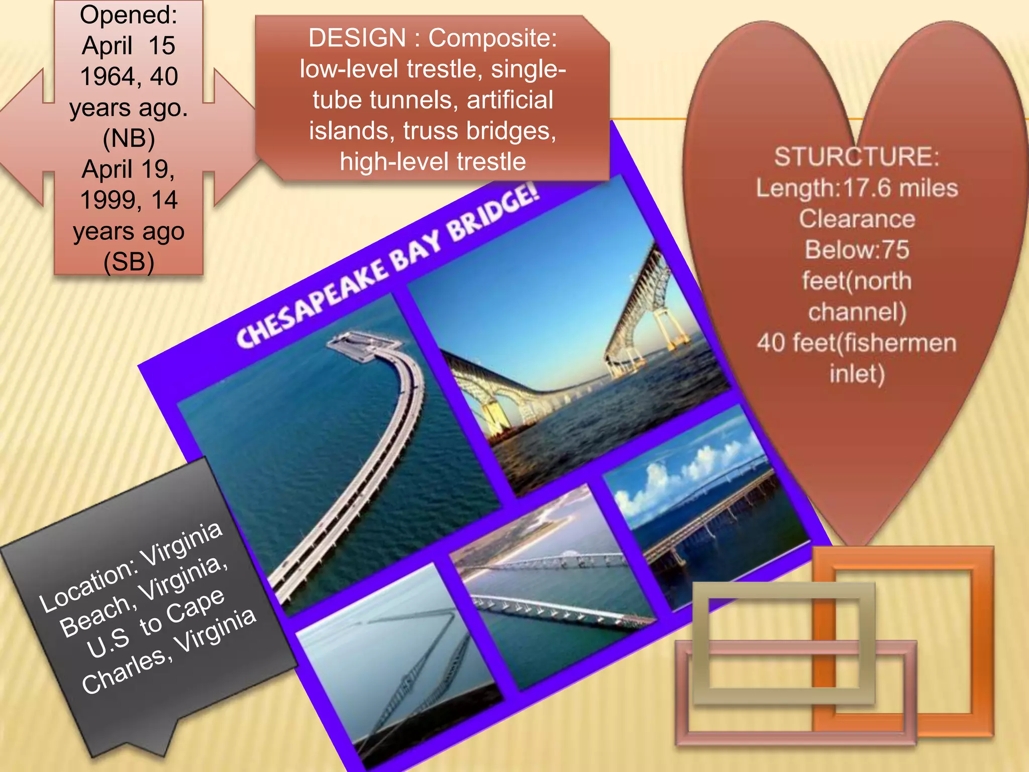 TOP 10 BRIDGES! | PPT