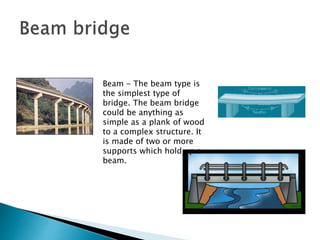 Bridges | PPTX | Science