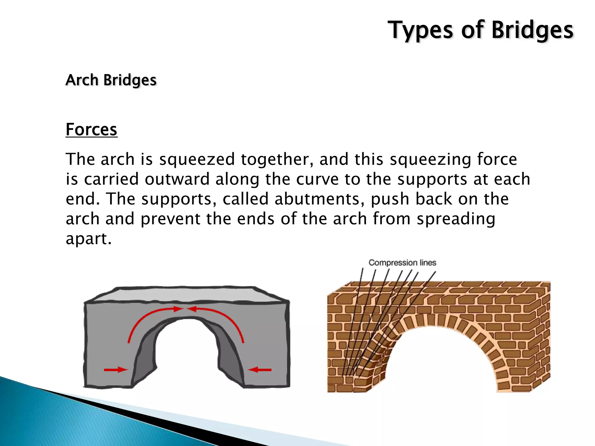 types of bridges | PPTX