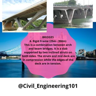 Bridges | PDF