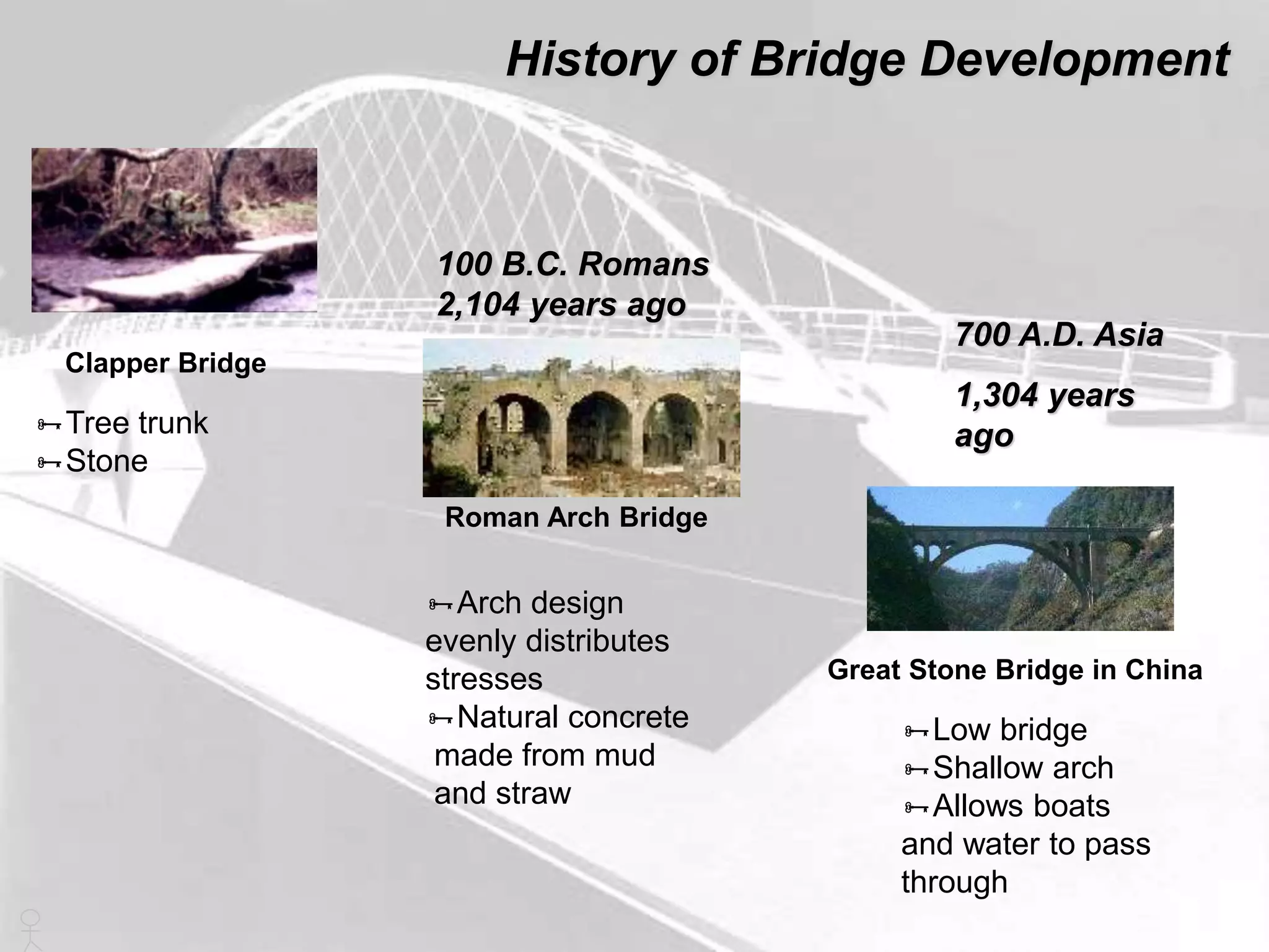 bridges.ppt