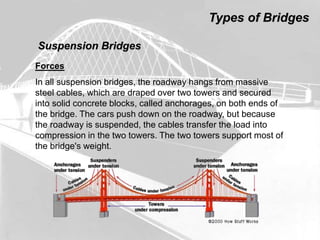 bridges.ppt