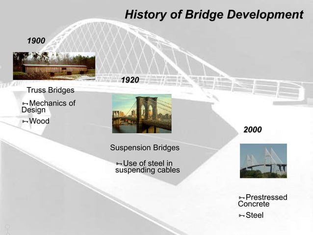 bridges.ppt | Free Download