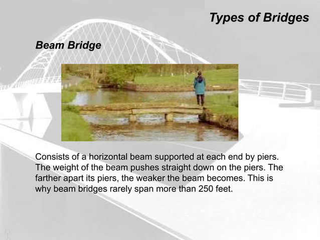bridges.ppt