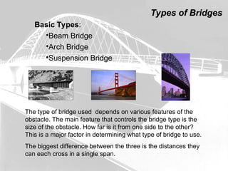bridges engineering bridges in civil engineering bridges in civil ...