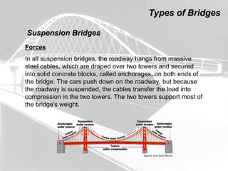 bridges engineering bridges in civil engineering bridges in civil ...