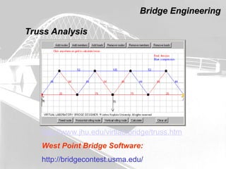 bridges engineering bridges in civil engineering bridges in civil ...