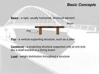 bridges engineering bridges in civil engineering bridges in civil ...