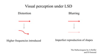 Fractal analysis of a sequence of LSD influenced self-portraits | PPT